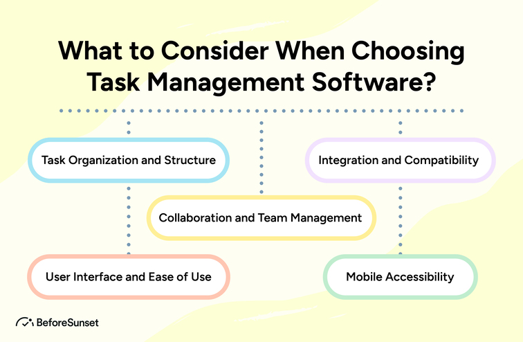 13 Best Task Management Software and Tools for Work in 2023
