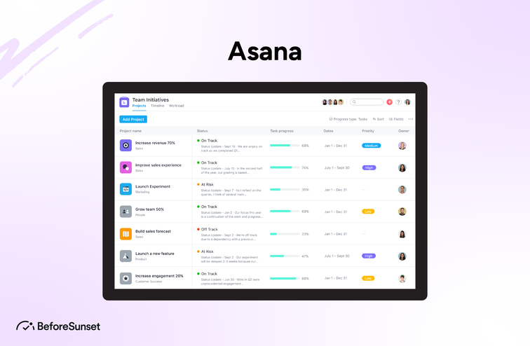 13 Best Task Management Software and Tools for Work in 2023