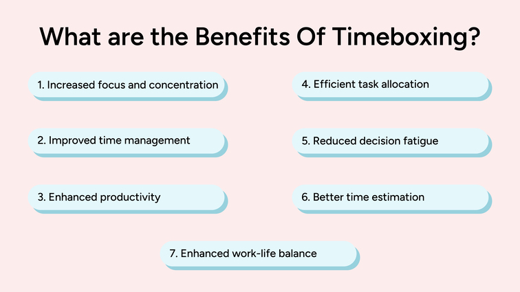 How Does Timeboxing Technique Work and How to Use It?