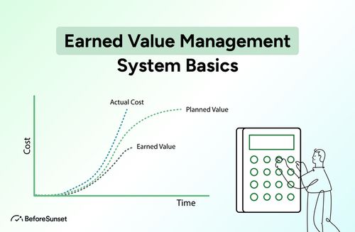 Earned Value Management System Basics