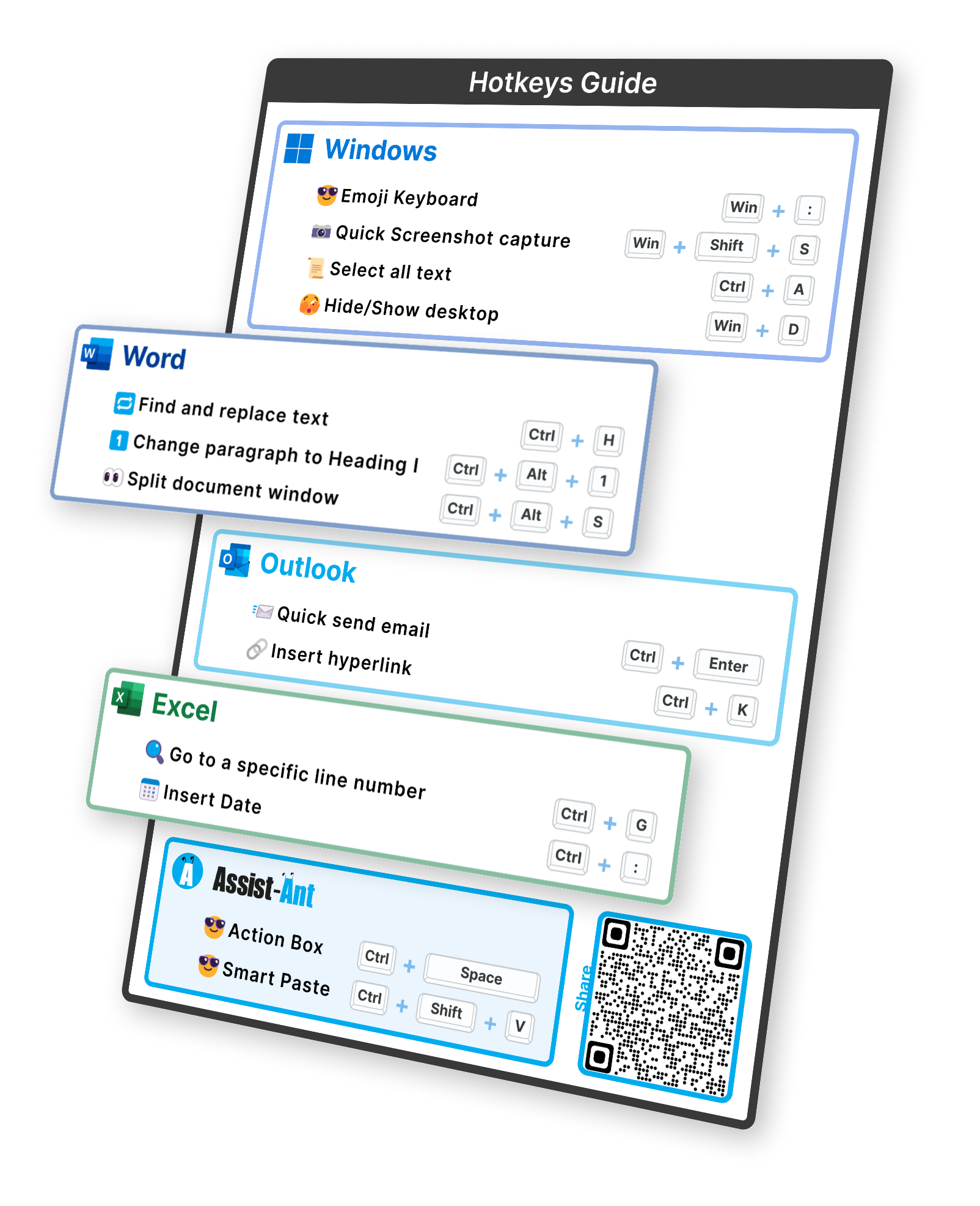 Hotkeys Guide by Assist-Ant - Never write the same thing twice.