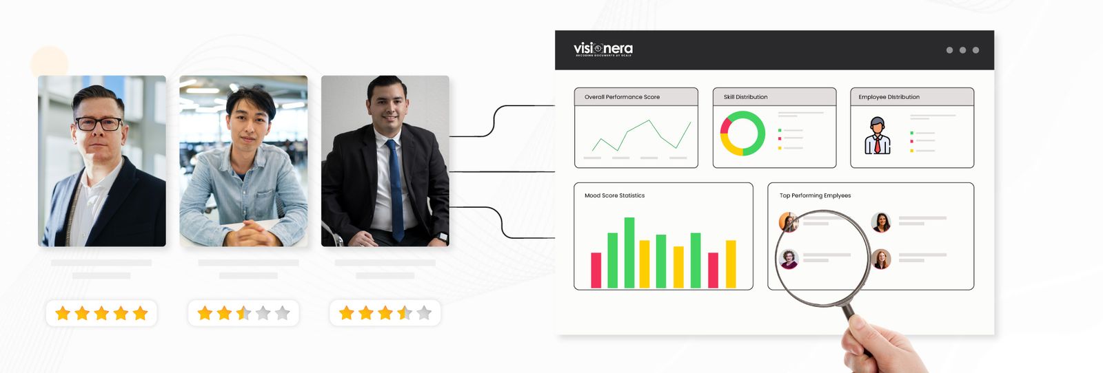 What is HR Process Automation and How VisionERA can Revolutionize the ...