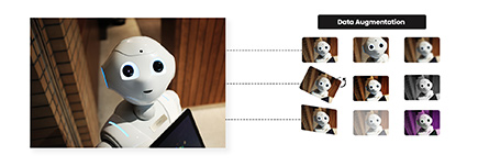 What is Data Augmentation? The Complete Guide!