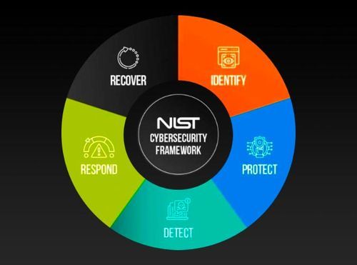 OT & ICS Cybersecurity Solutions | Industrial Defender
