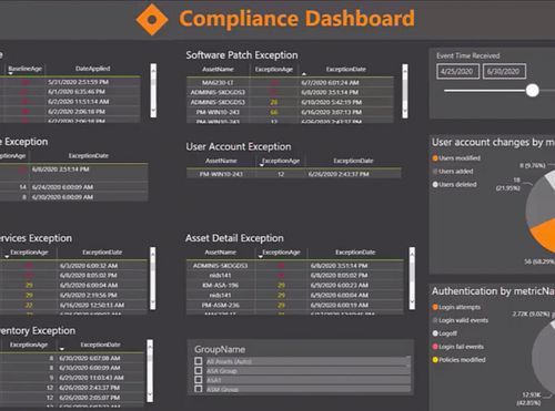 OT & ICS Cybersecurity Solutions | Industrial Defender