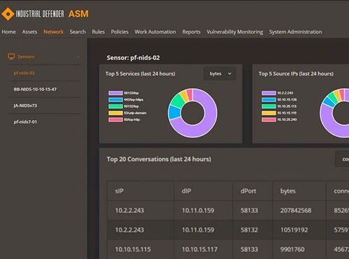 OT & ICS Cybersecurity Solutions | Industrial Defender