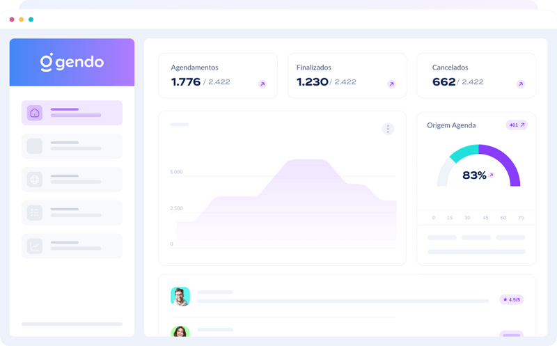 Gendo | Sistema de Gestão de Agendamentos