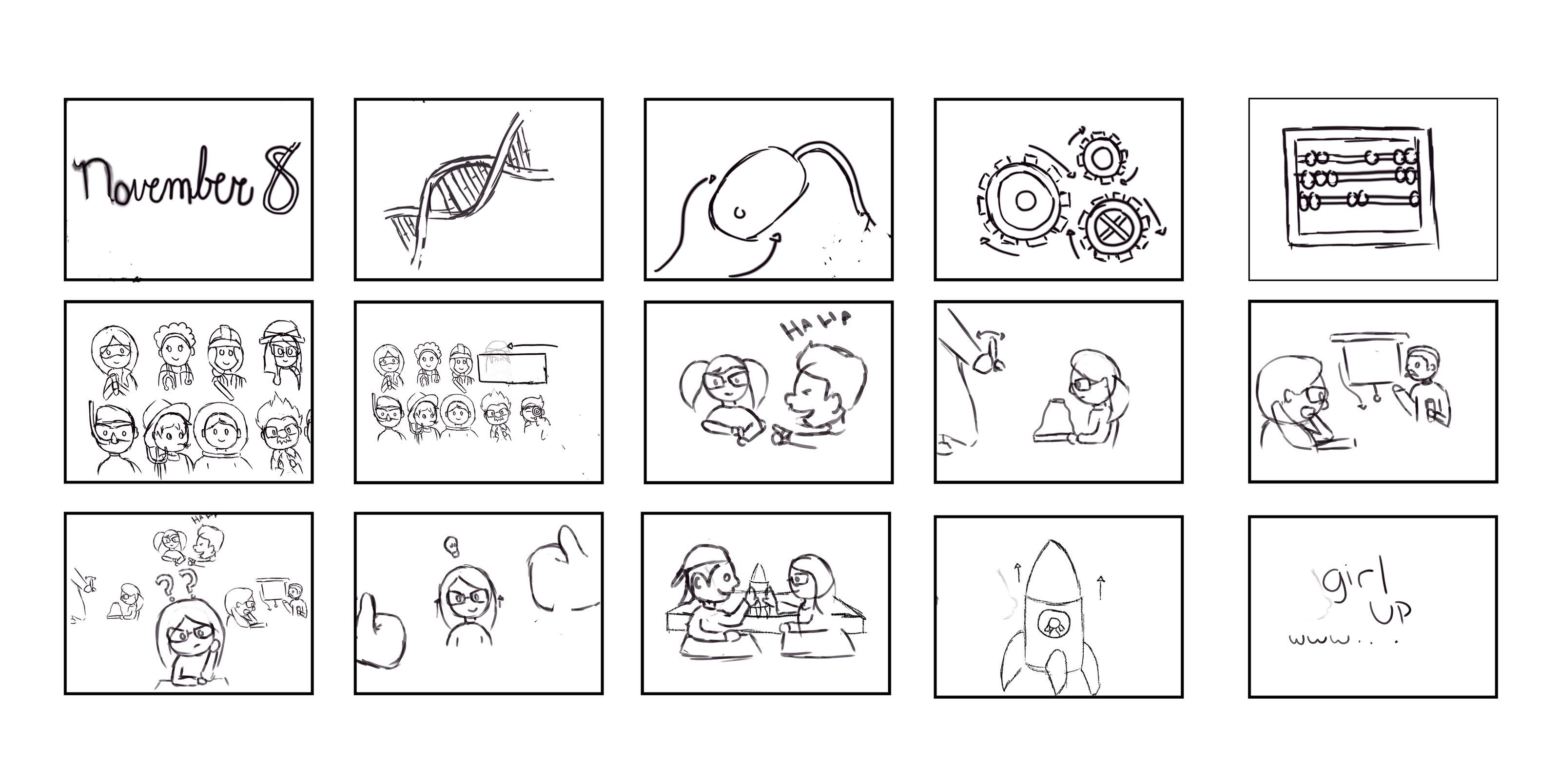 Women In Stem Infographic