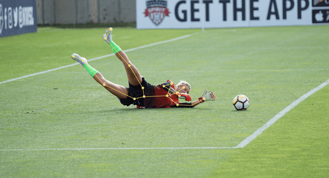 Image Annotation | SuperAnnotate