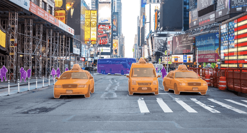 Image Annotation | SuperAnnotate