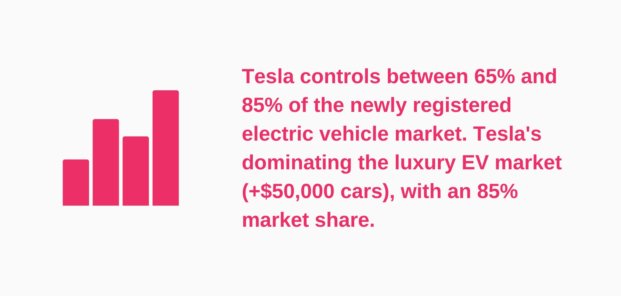 Tesla Revenue and Growth Statistics (2024) - SignHouse