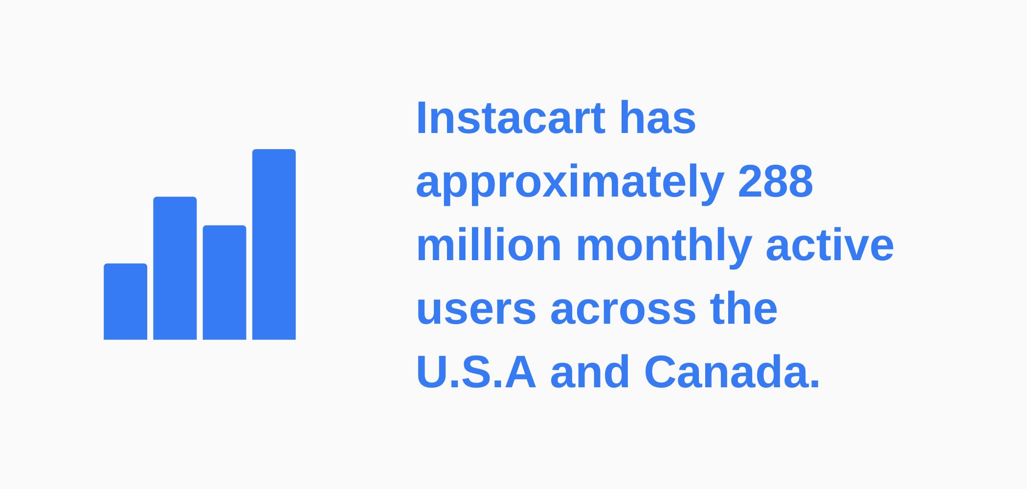 Instacart Revenue and Growth Statistics (2024) - SignHouse