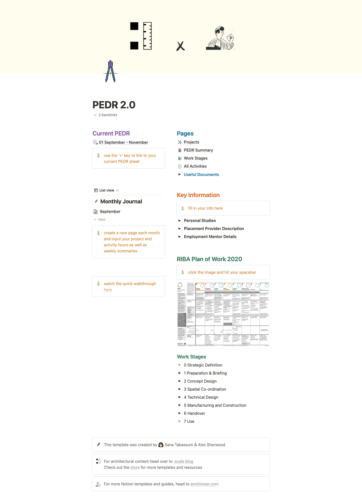 PEDR 2.0 | Notion Template