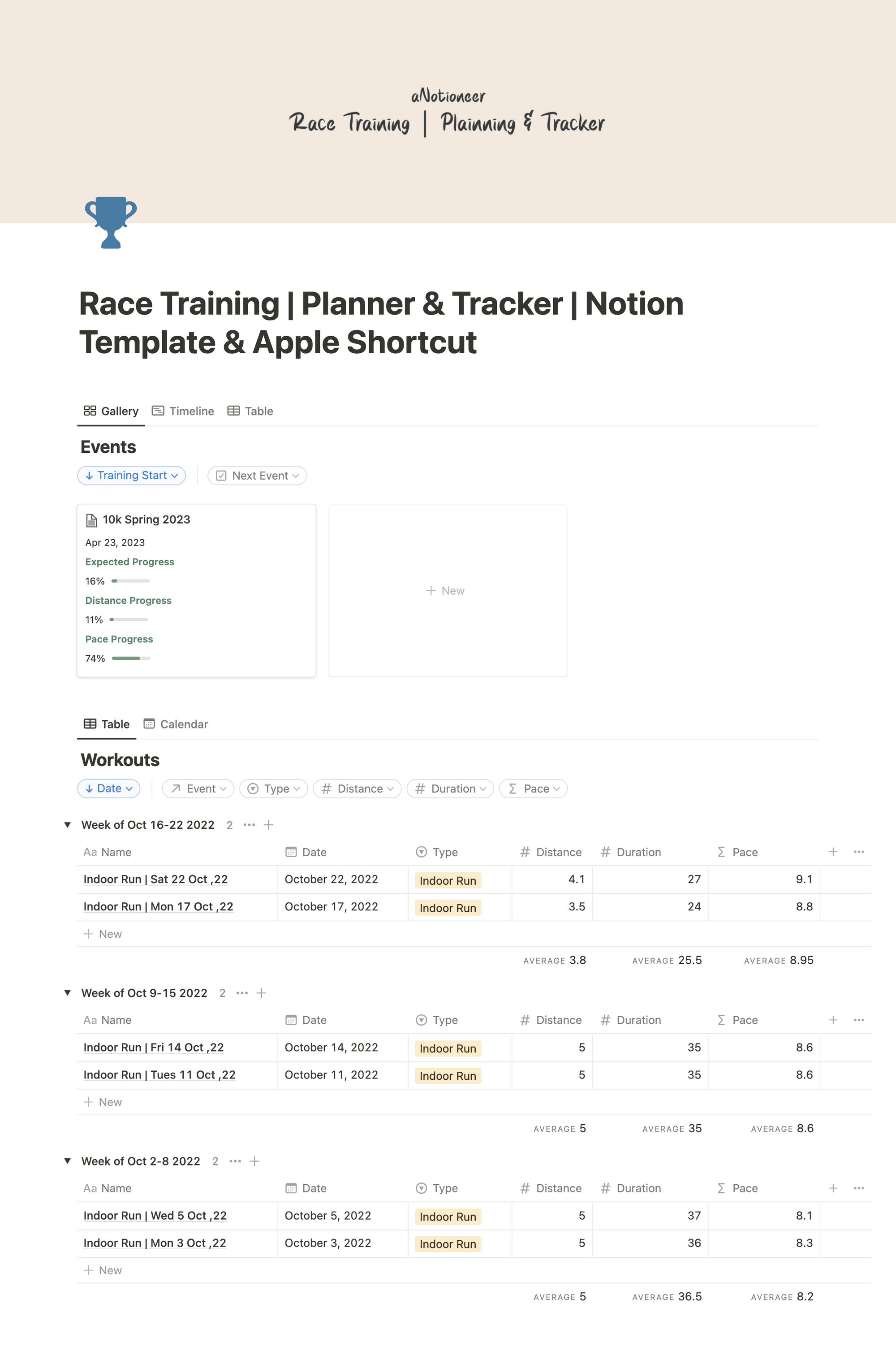 Race Training | Planning & Tracker | Notion Template & Apple Shortcut