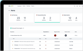 How Microsoft 365 Solutions Help Improve Employee Experience