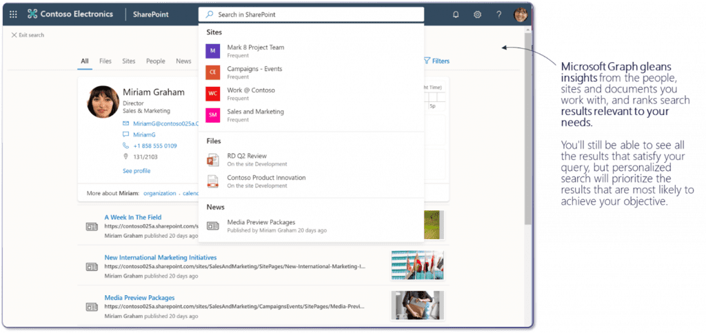How Microsoft 365 Solutions Help Improve Employee Experience