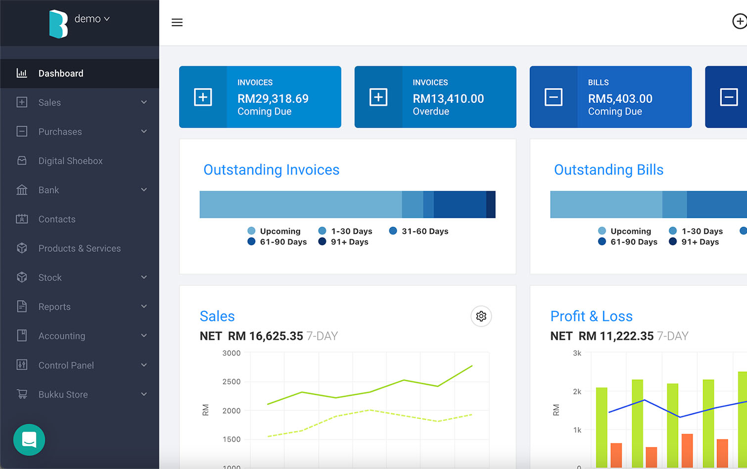 Cloud Accounting Software Malaysia Bukku Cloud Accounting Software Malaysia Bukku