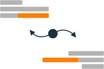 Logward｜Your 4PL for the Future