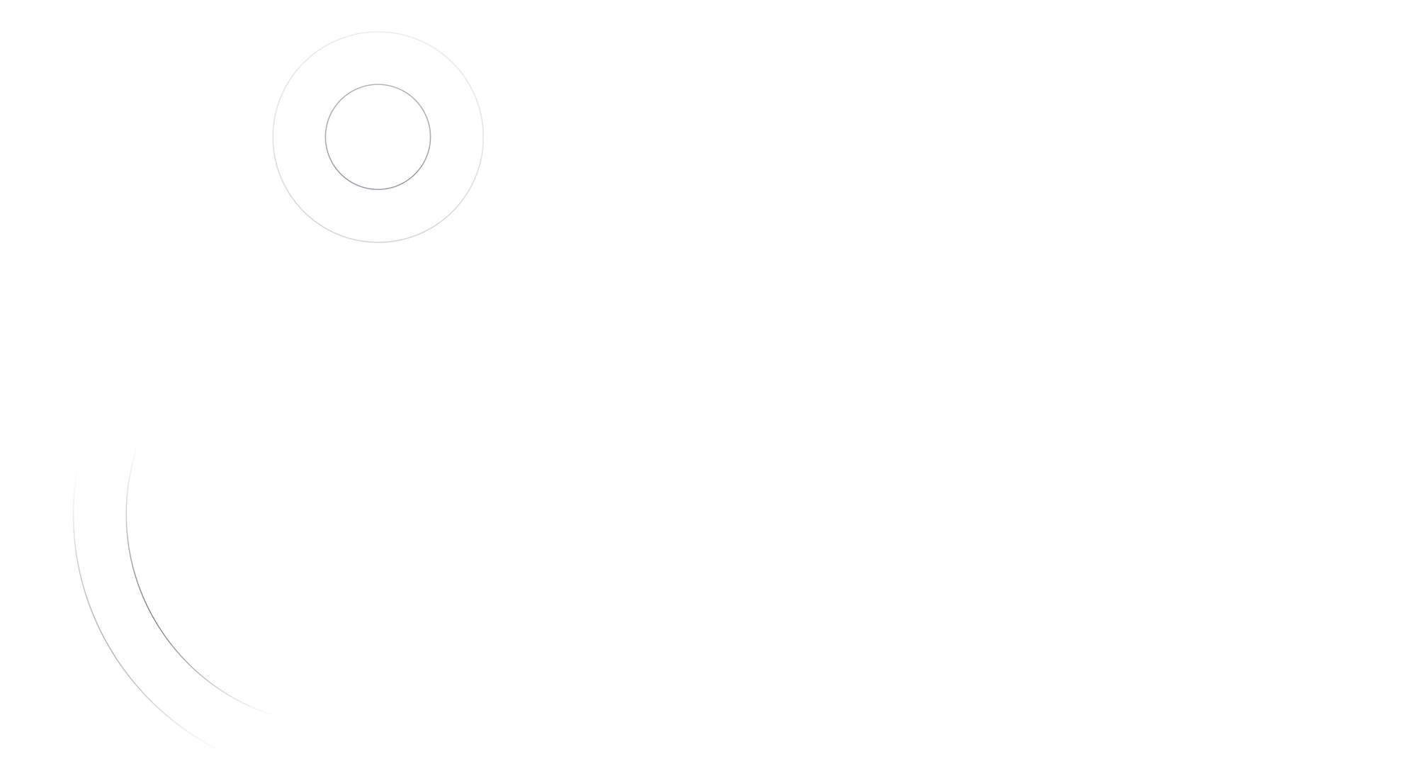 Prosona - Synergising your identity