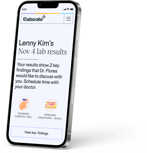 Elaborate: Lab Results, Illuminated.