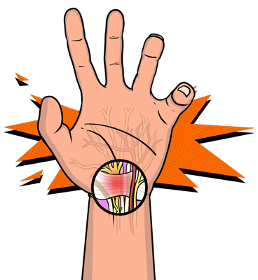 Emerald Coast Sports Medicine