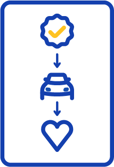 Autosub Affordable Car Subscription