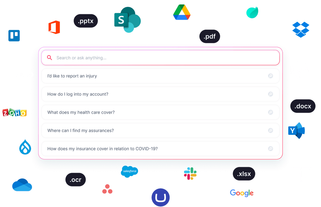 Raffle Workplace Search - Intelligent and Advanced
