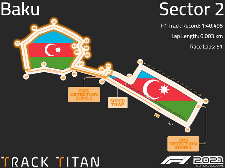 Baku Track Guide | Sector 2 | F1 2021