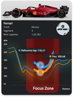 Track Titan | Join The Simracing Revolution