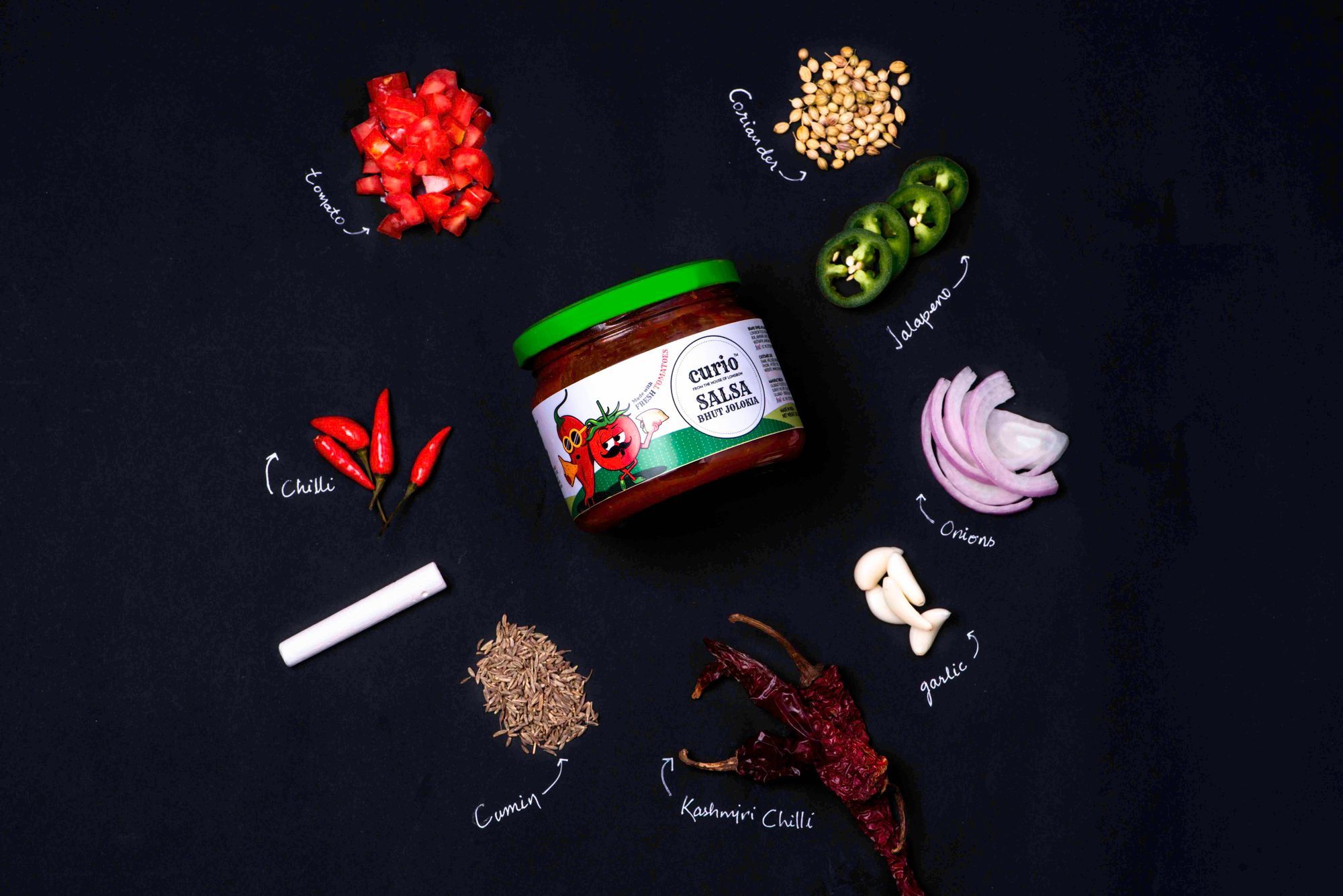 Social Sherpa | Modern Marketing Management