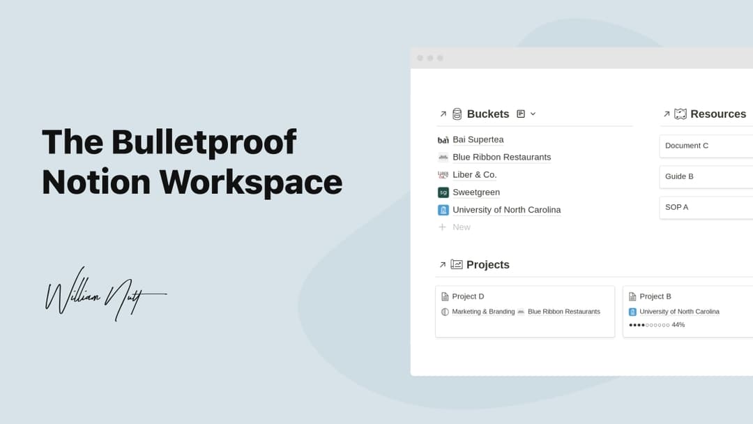 200+ Notion Templates — Notionery