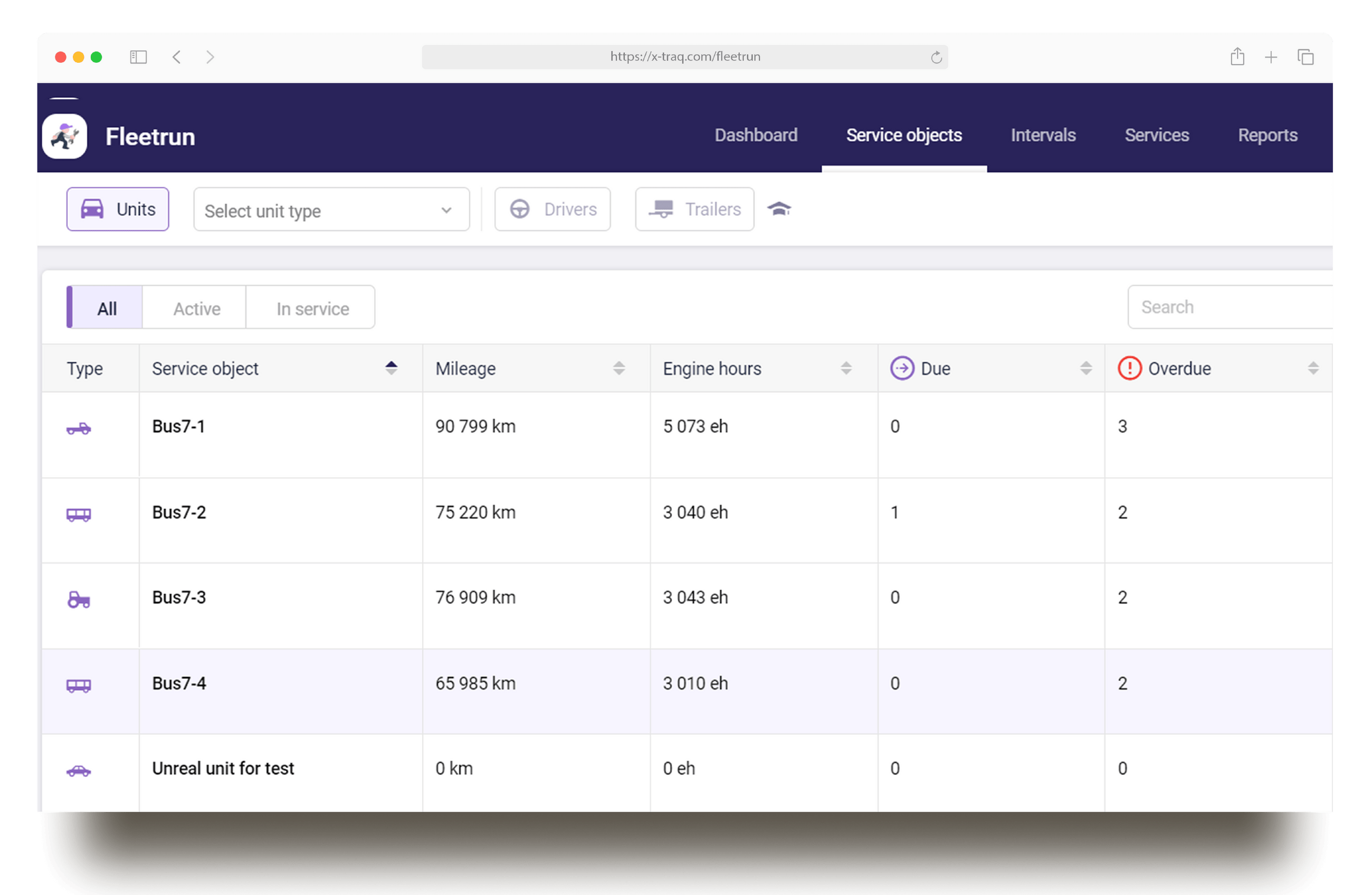 GPS fleet management software | Fleetrun