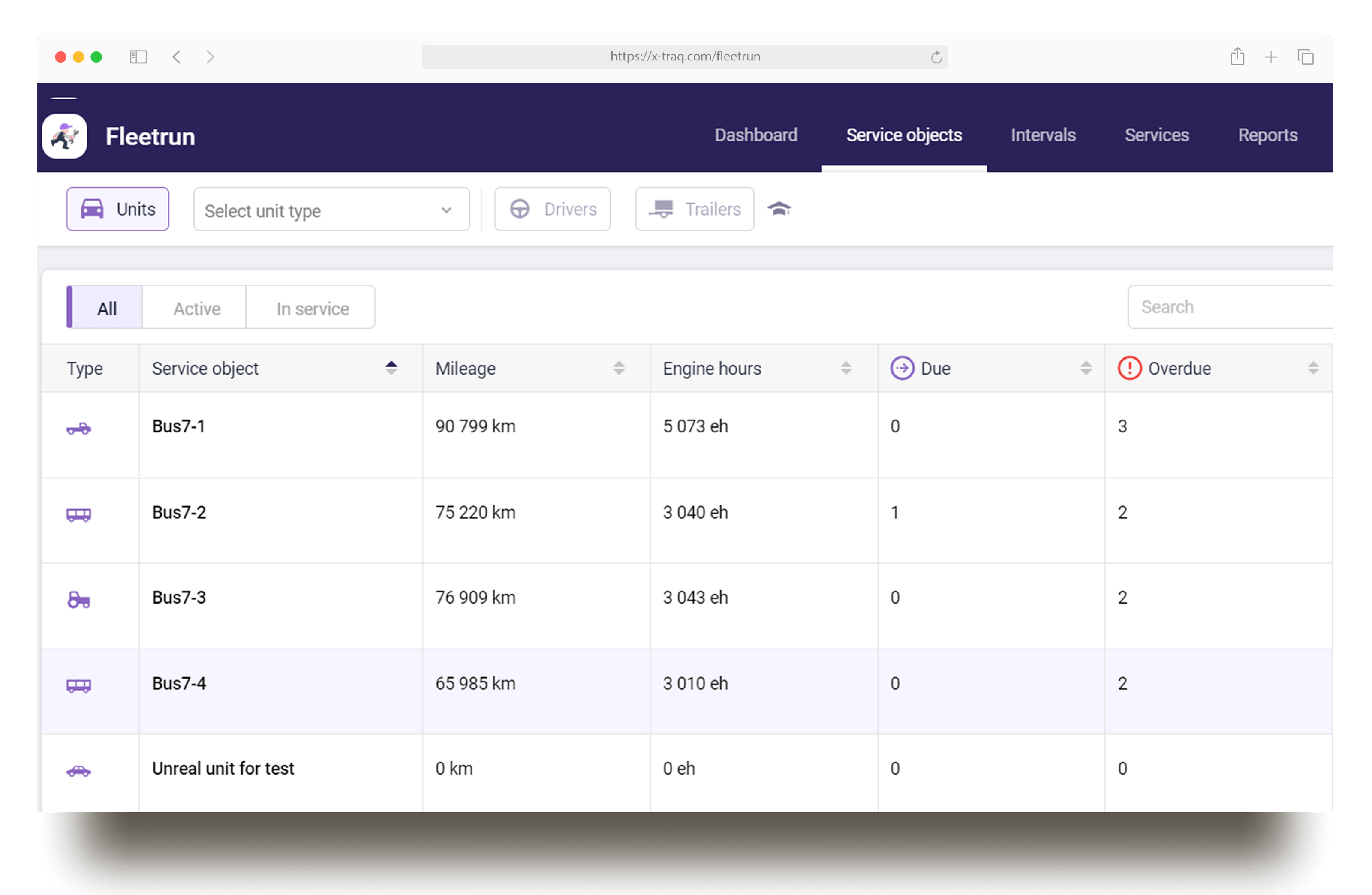 GPS fleet management software | Fleetrun