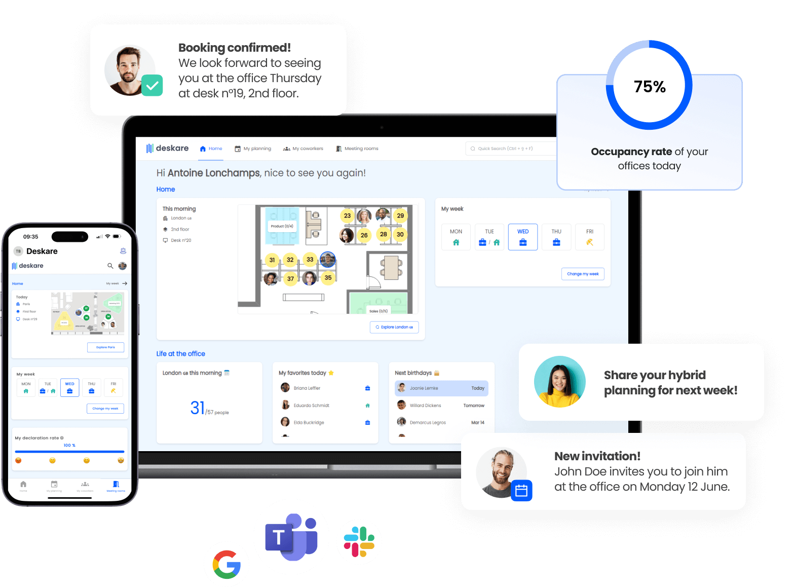 Flex office and remote work management software - Deskare