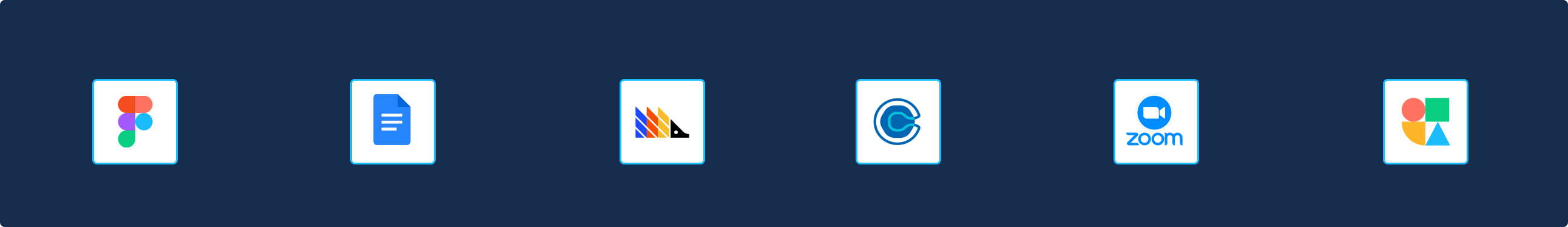 How we automate our continuous discovery process