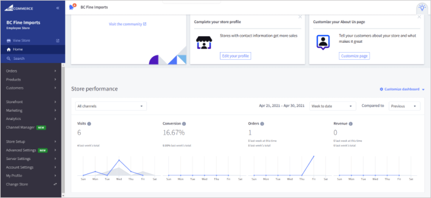 Top 5 Multichannel Ecommerce Software Reviews Ratings Zentail Blog Top 5 Multichannel Ecommerce Software Reviews Ratings Zentail Blog