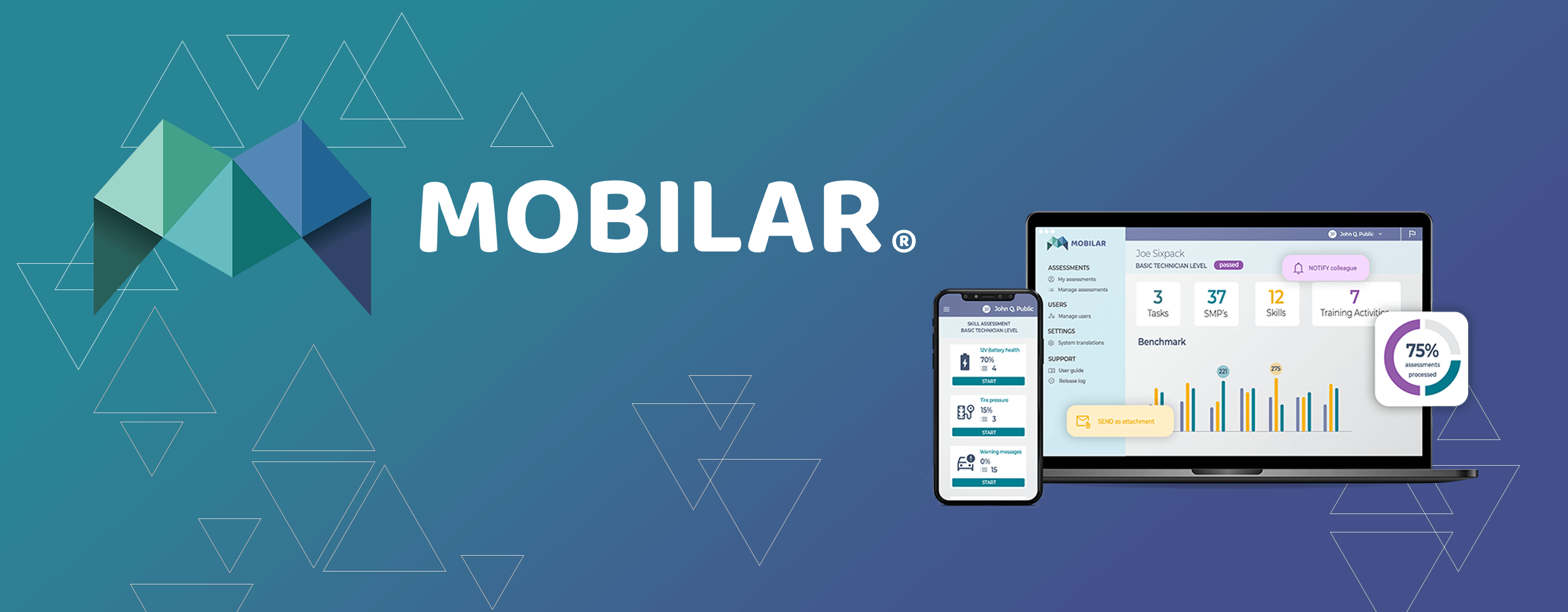 Mobilar®, offical trademark registration