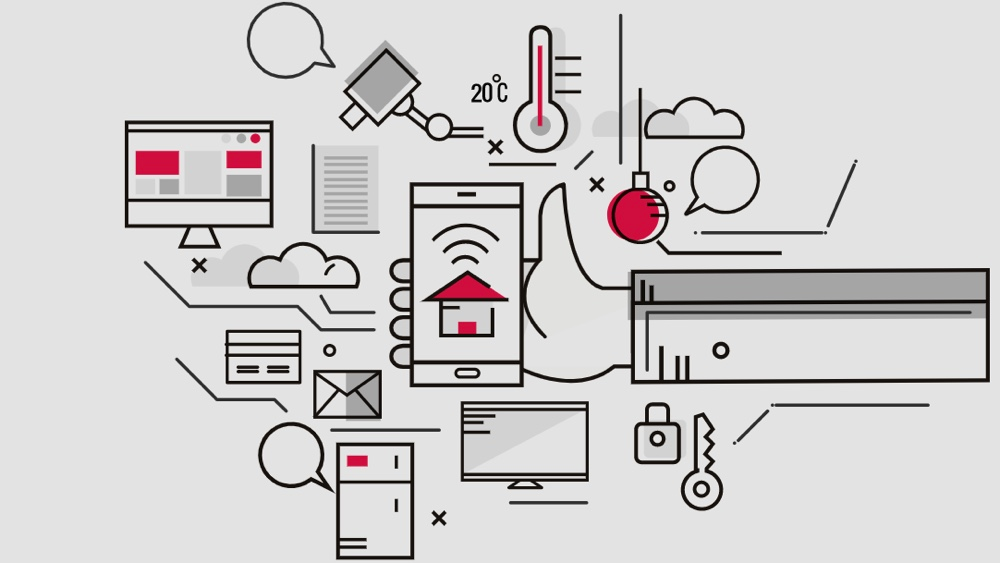 What Is The Smart Home?