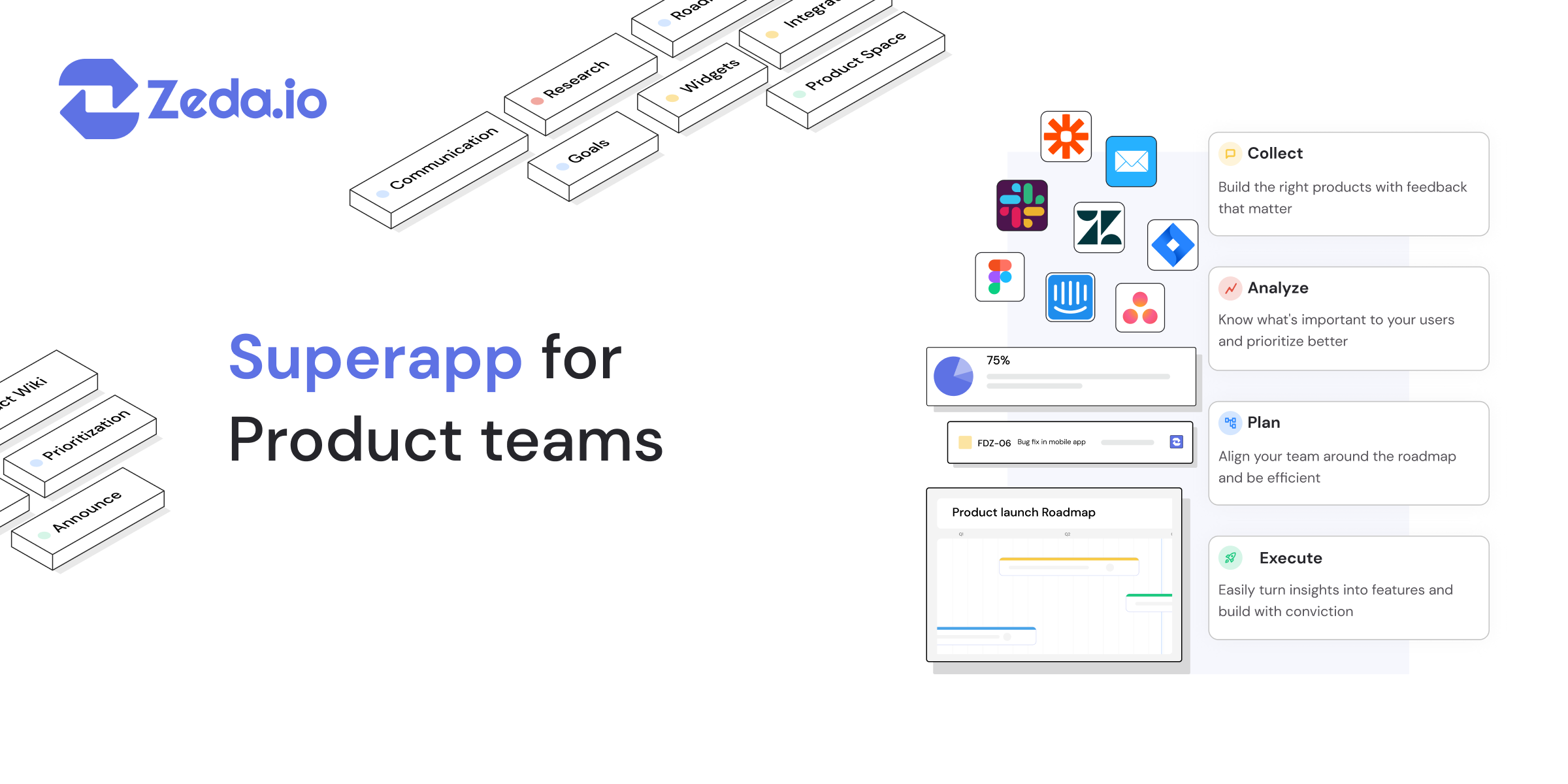 Zeda.io | Build products that your customers love