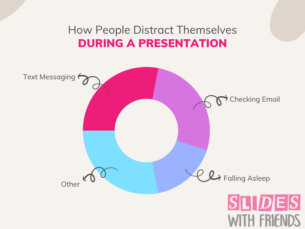 How To Make An Interactive PowerPoint Theory Tips