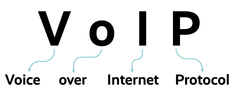 30 Facts About VoIP in 2022 | Bytes Digital