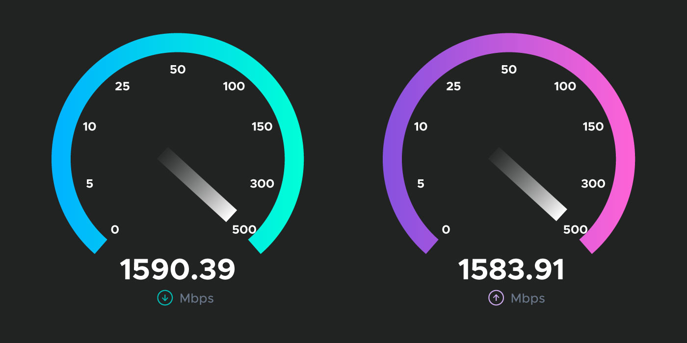 Advantages and Disadvantages of A Leased Line | Bytes Digital