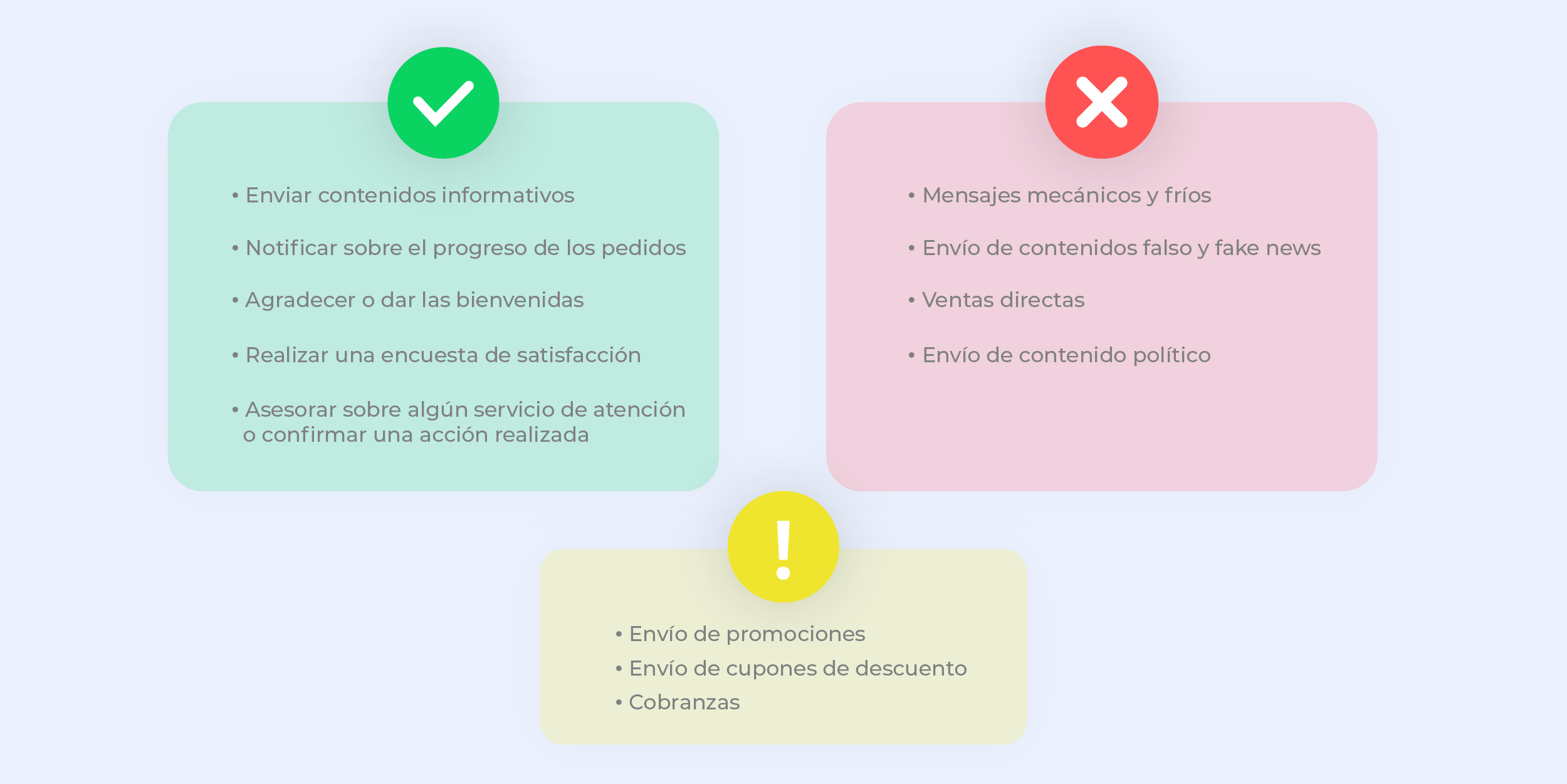 Cómo usar las notificaciones de WhatsApp para atención al cliente y ...