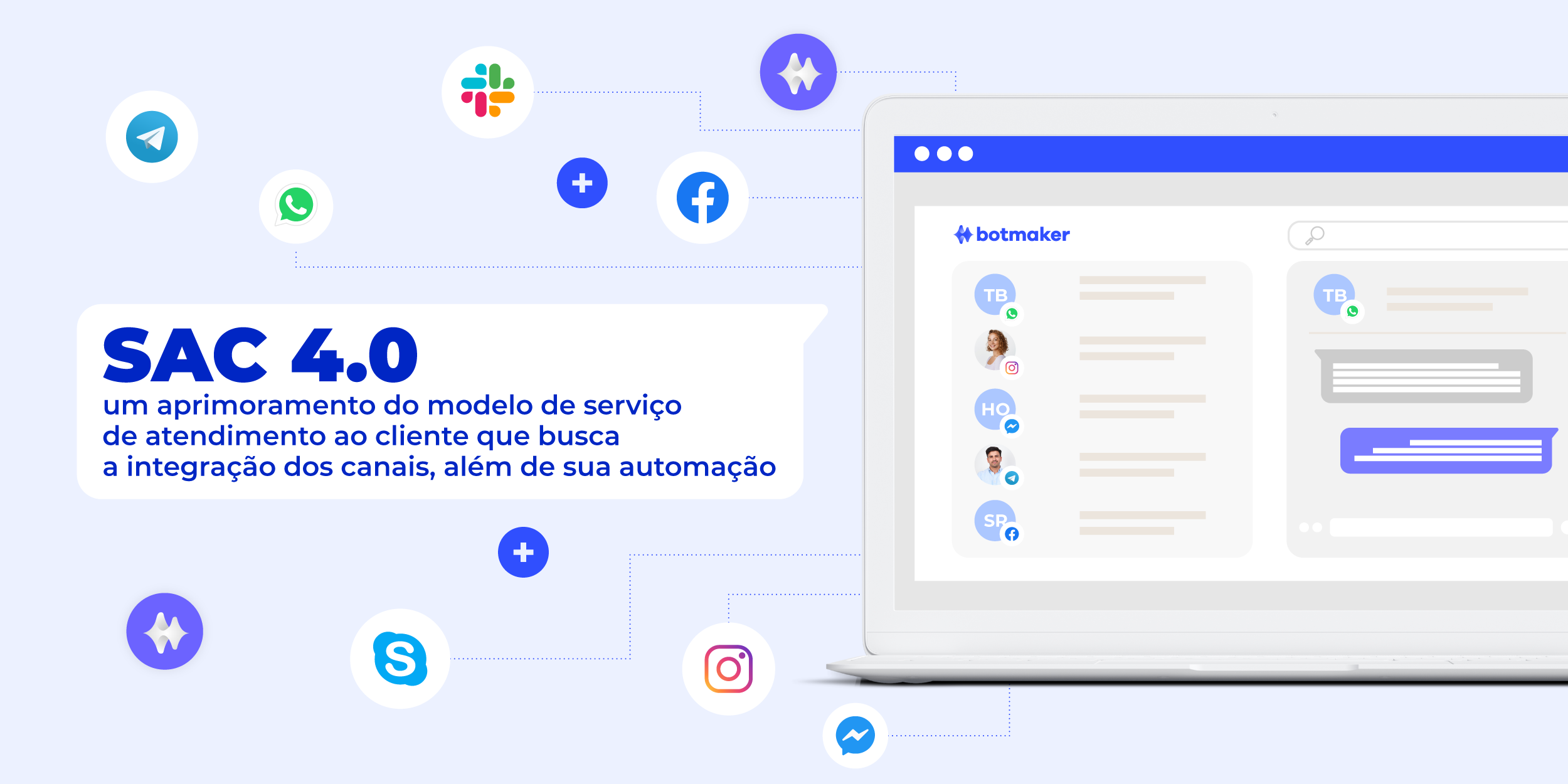 Quais são os diferentes tipos de SAC e como escolher o ideal | Blog da ...