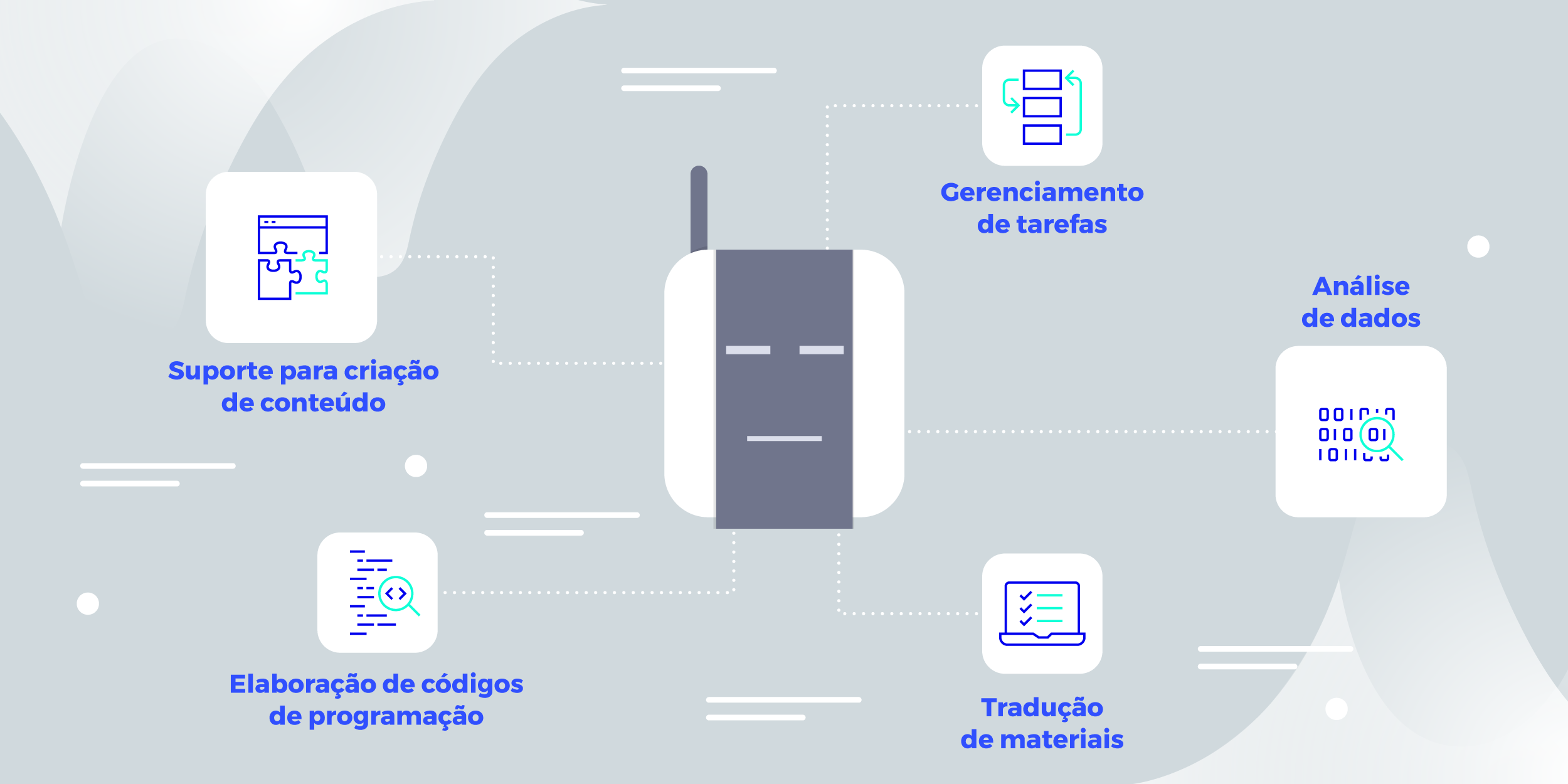 O que é ChatGPT e como usar a ferramenta em empresas | Blog da Botmaker