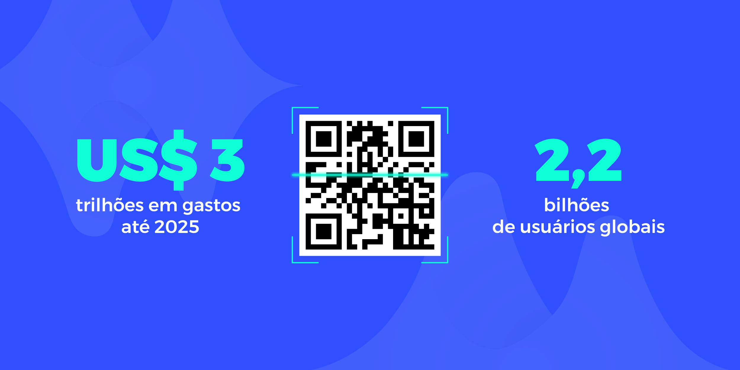 Como usar QR codes para transformar a experiência do cliente | Blog da ...