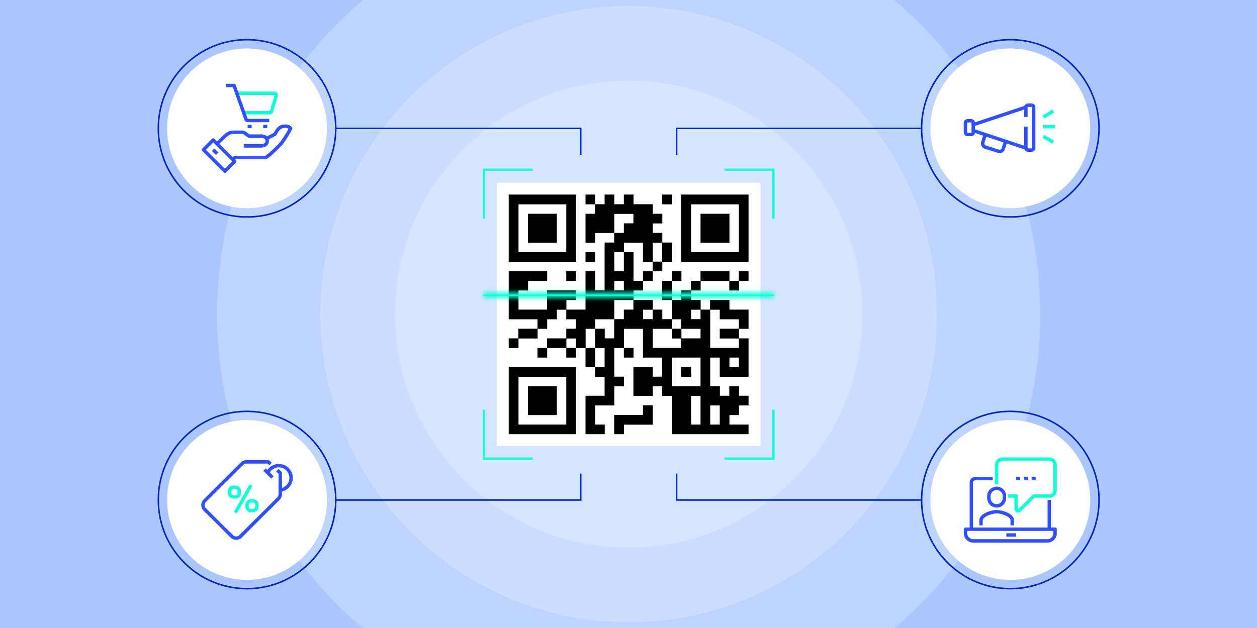 Como usar QR codes para transformar a experiência do cliente | Blog da ...