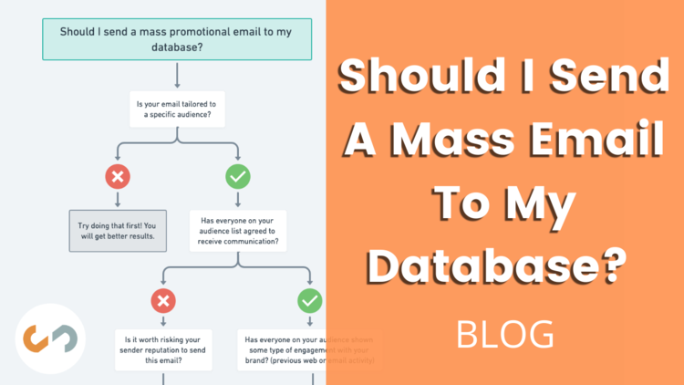 Should I Send A Mass Email To My Database? (Decision Tree!)