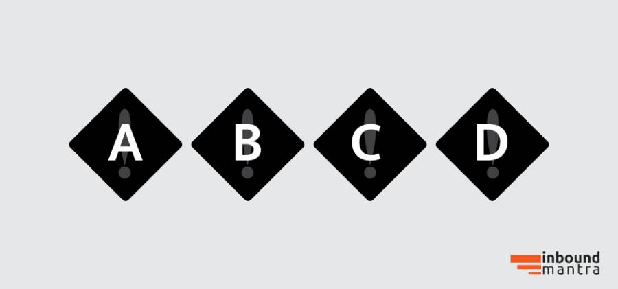 The ABCD problem with Inbound Marketing