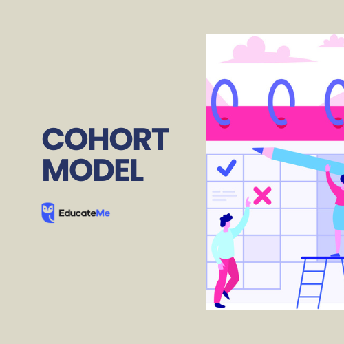Cohort Model: How to Establish Cohort Programs & Create Great Learning ...